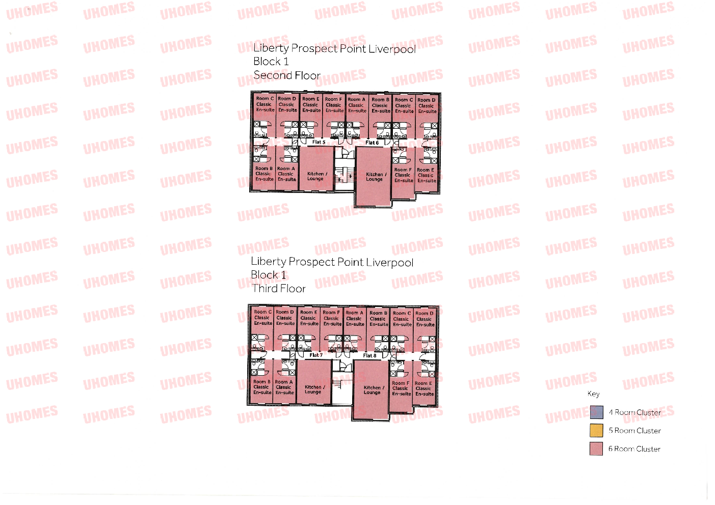 Prospect Point - Liverpool Student Accommodation | uhomes